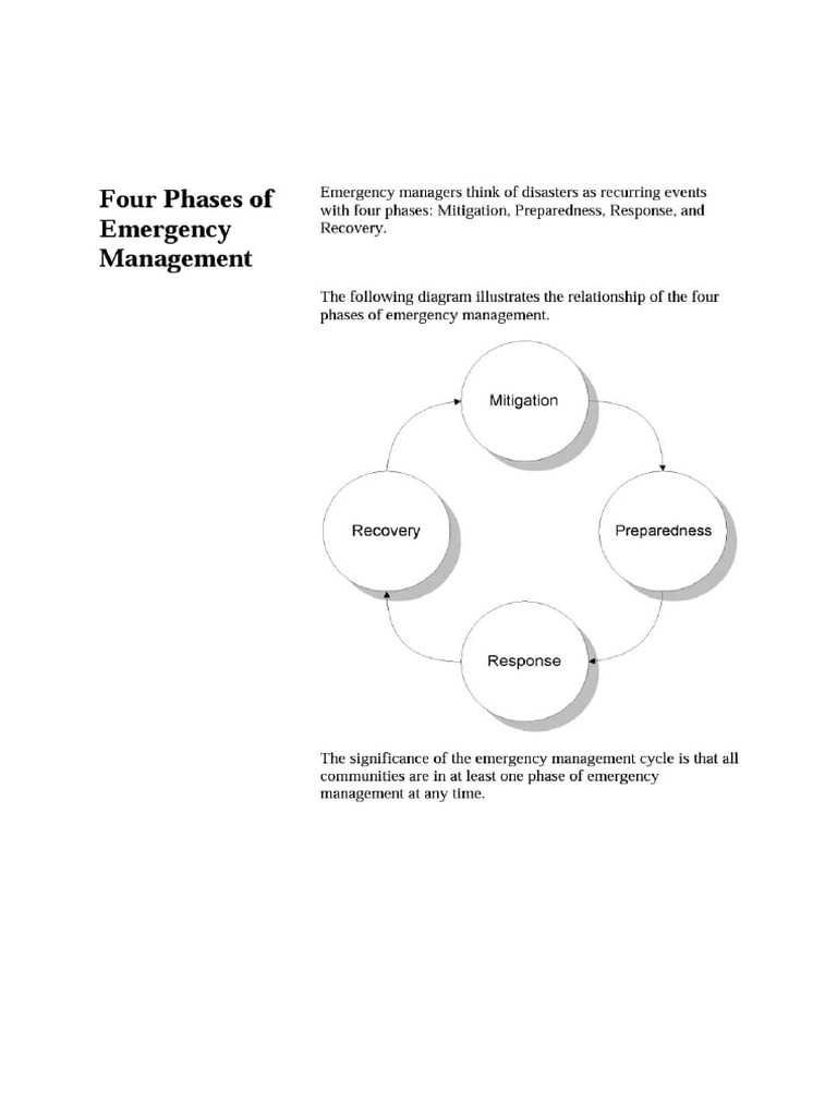 Examples of - Phases of Disaster Management | PDF