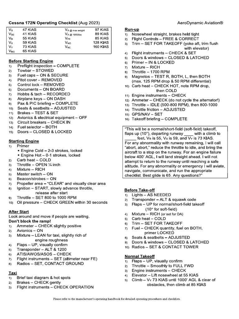 Check List 172. | PDF