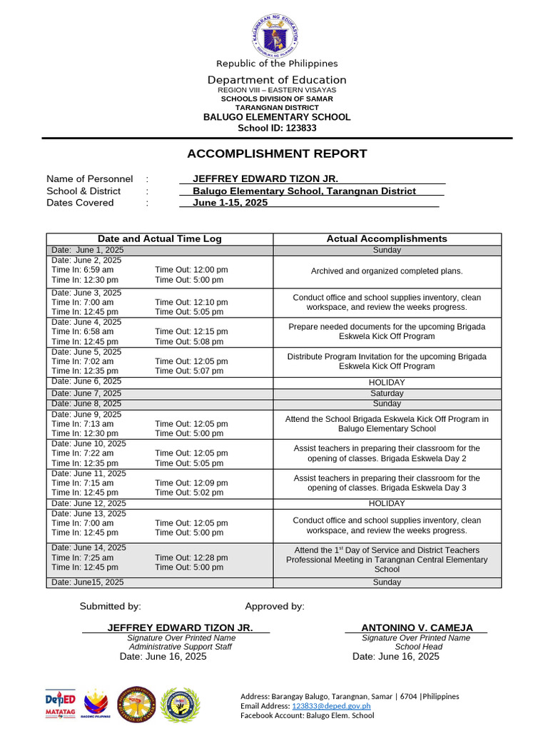 Balugo Elementary School Accomplishment Report | PDF