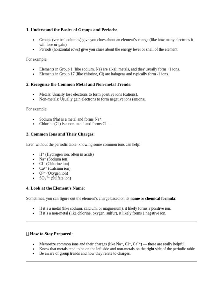 Cations and Anions. (Ion Determination) | PDF