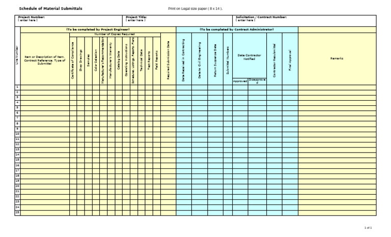 Schedule Material Submittals | PDF | Building Technology | Building ...
