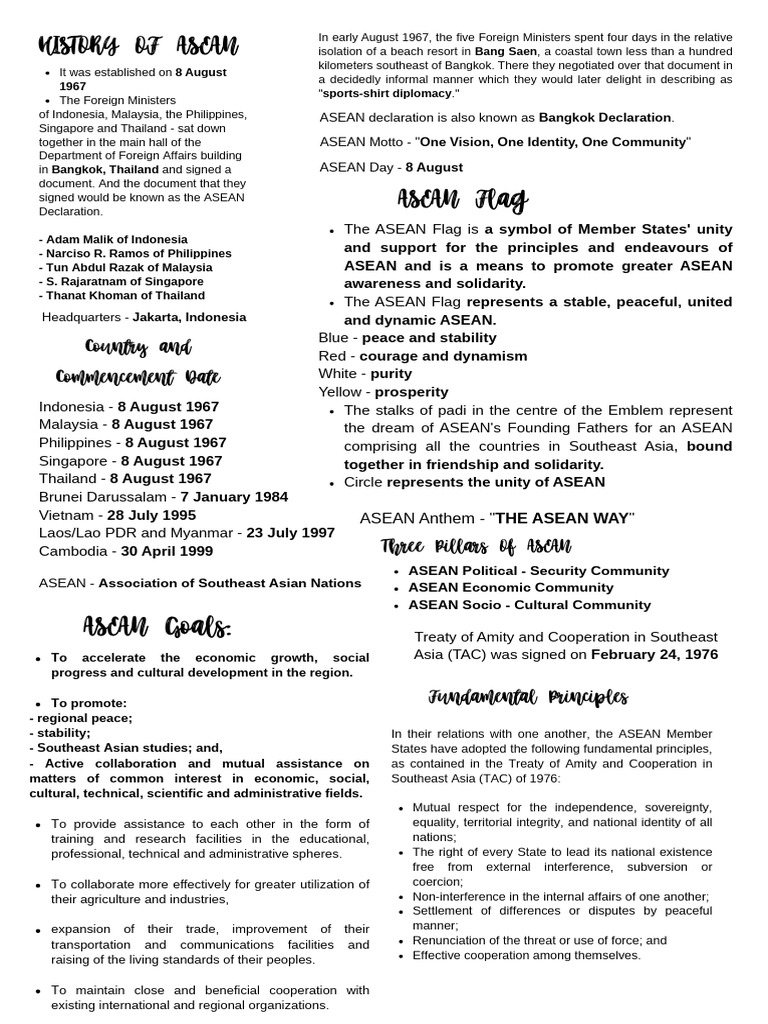 Overview of ASEAN History and Goals | PDF | Southeast Asia