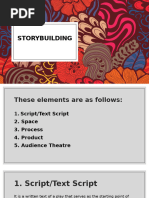 How To Write A Skit or Sketch With Examples and Ideas | PDF