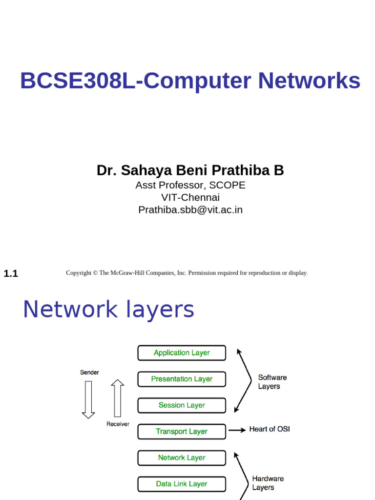 BCSE308L CN Module1 | PDF | Osi Model | Computer Network