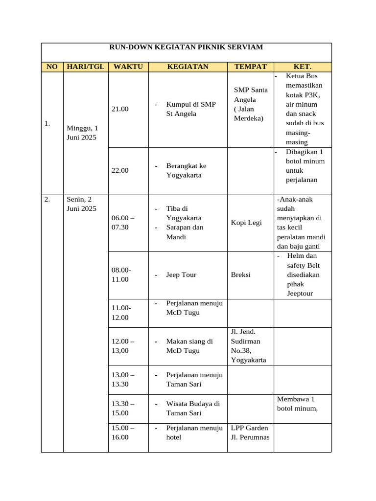 Rundown Piknik Serviam Yogyakarta | PDF