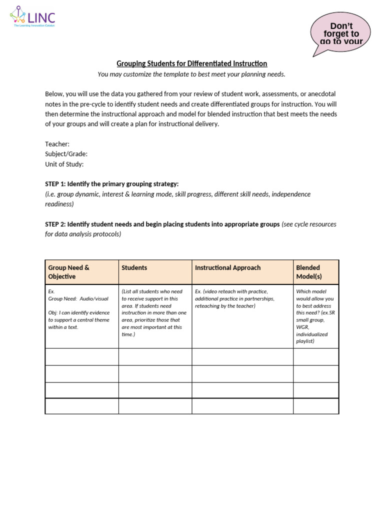 Grouping Students For Differentiated Instruction | PDF | Differentiated Instruction | Learning