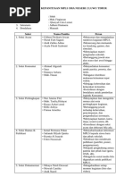 Susunan Panitia | PDF