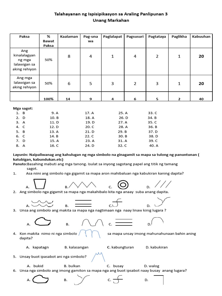 PT - ARALING PANLIPUNAN 3 - Q1 Sinugbuanong-Binisaya | PDF