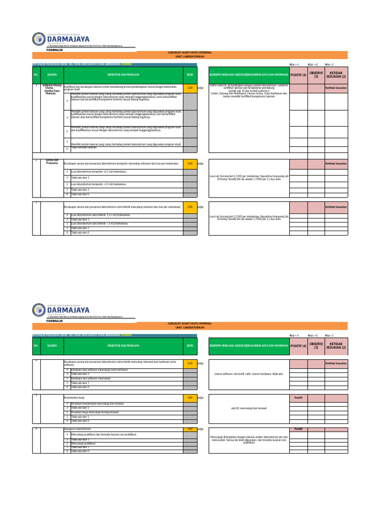 Audit Mutu Internal Laboratorium 2023 | PDF