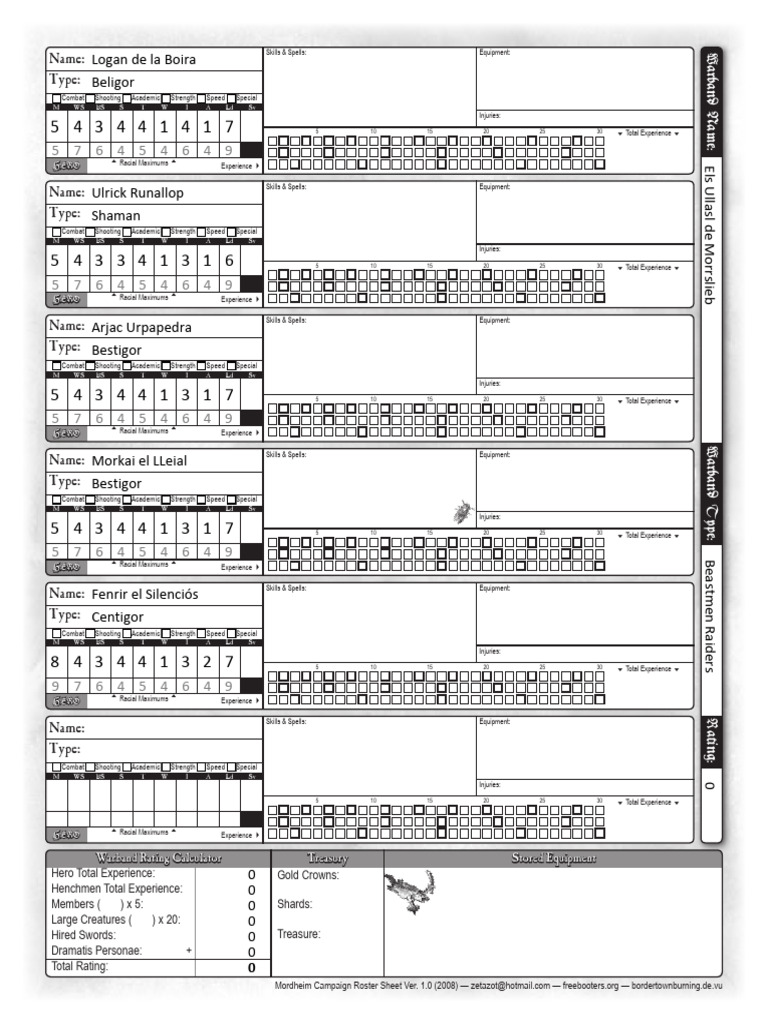Els Ullals de Morrslieb | PDF | Wargames