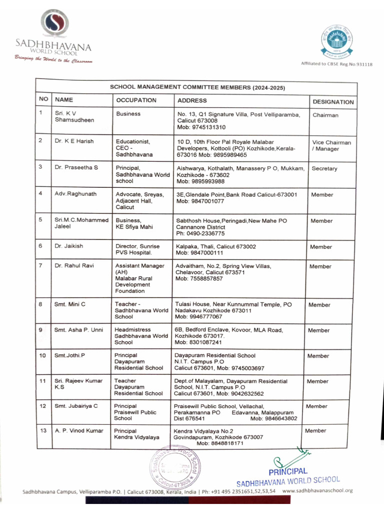 School Management (SMC) | PDF
