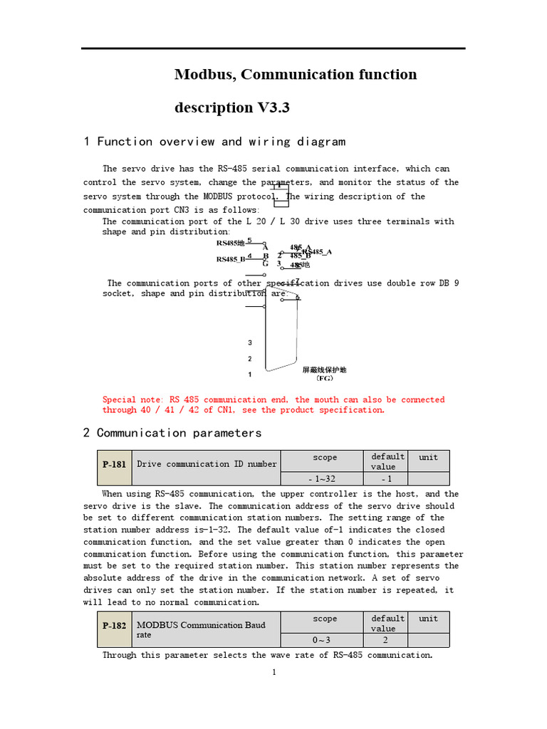 Servo Motor Modbus Communication Function Description V3!1!14 English Version | PDF | Computer ...
