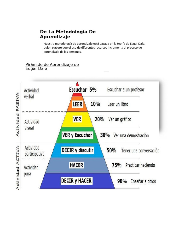 CURSO OFIMÁTICA-OFFICE2016 | PDF | Archivo de computadora | Microsoft Excel