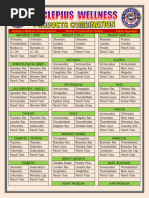 AWPL Product Price List 2025 | PDF | Drink | Foods