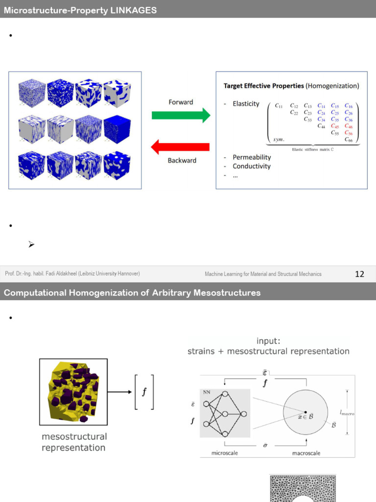 Basics of machine learning Part3 | PDF | Microstructure | Machines