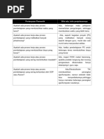 Tabel Proyek Inovasi - DWI INDRA | PDF