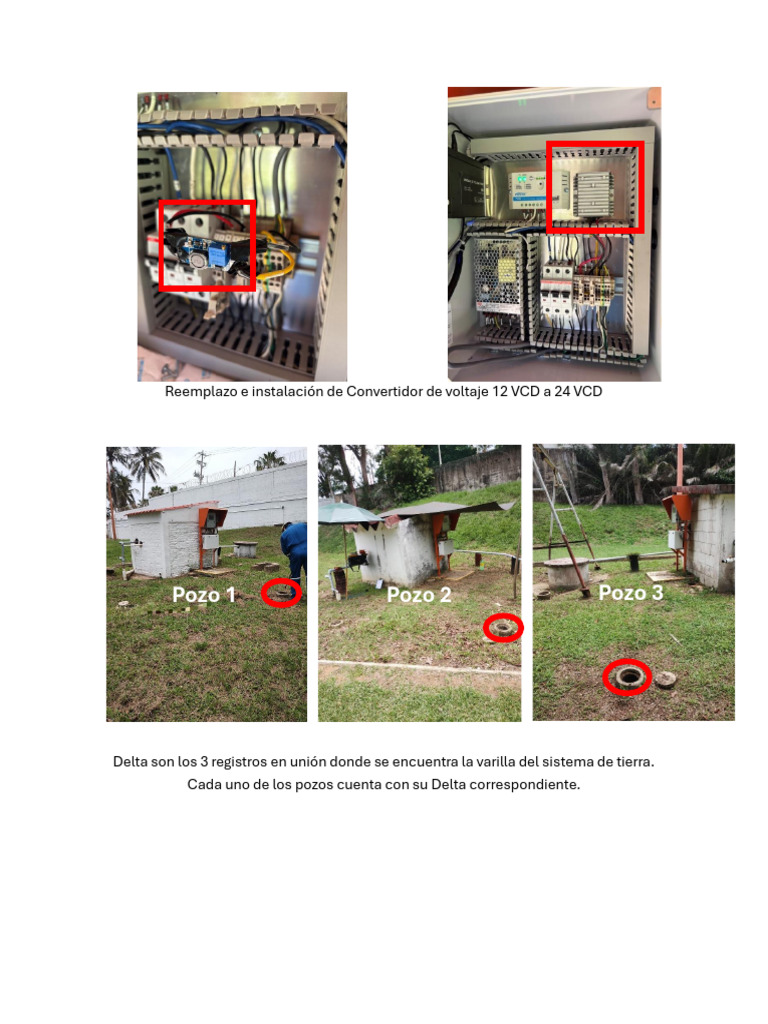Bitacora Actividades UTR 2025 | PDF