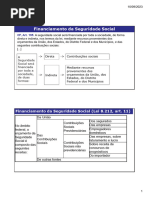 Tabela 04 - Códigos e Alíquotas de FPAS e Terceiros | PDF | Cooperativa | Salário