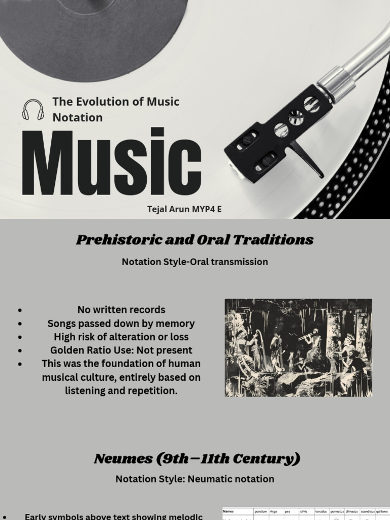 Tejal Arun MYP4E The Evolution of Music Notation PDF | PDF | Musical ...