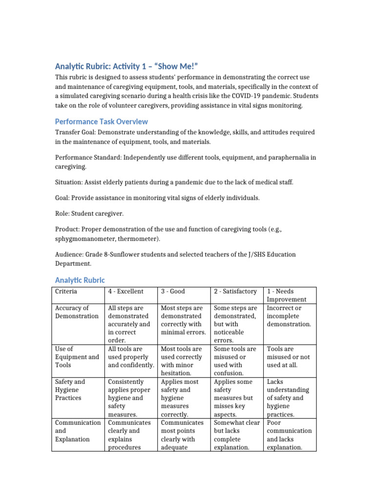 Analytic Rubric Caregiving Show Me | PDF | Caregiver | Health Care