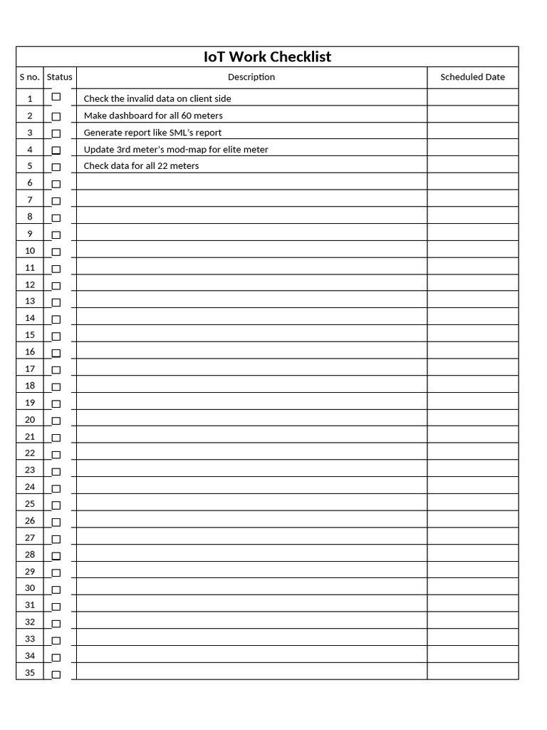 Checklist for Iot Work | PDF