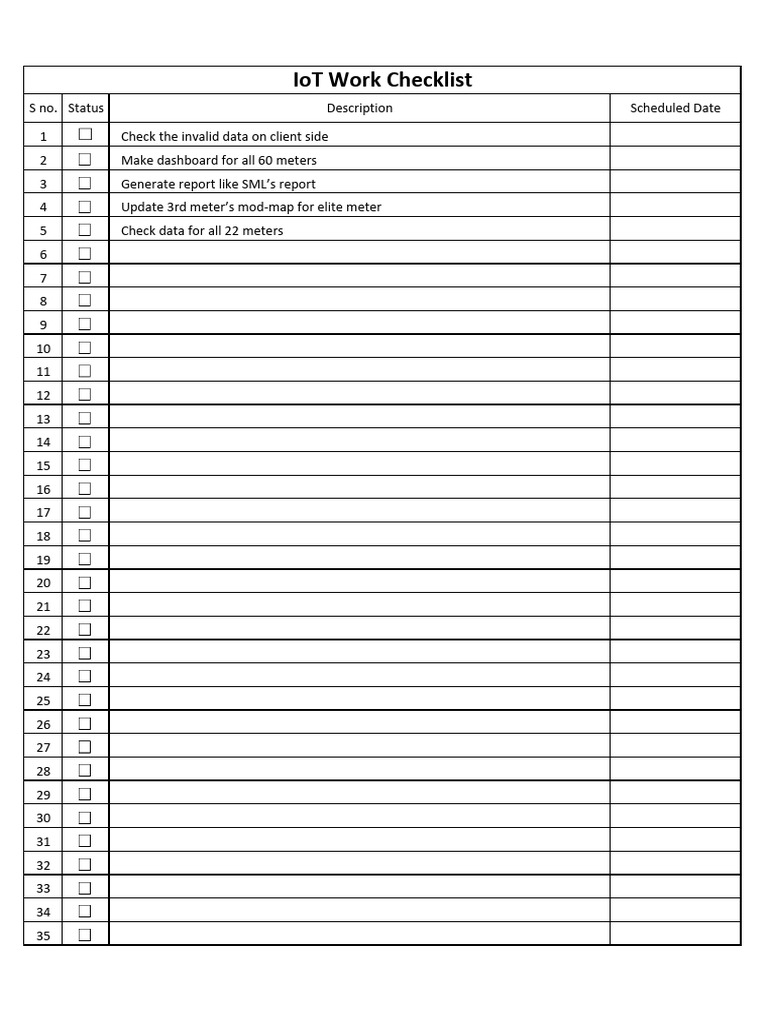 IoT Work Checklist and Tasks | PDF