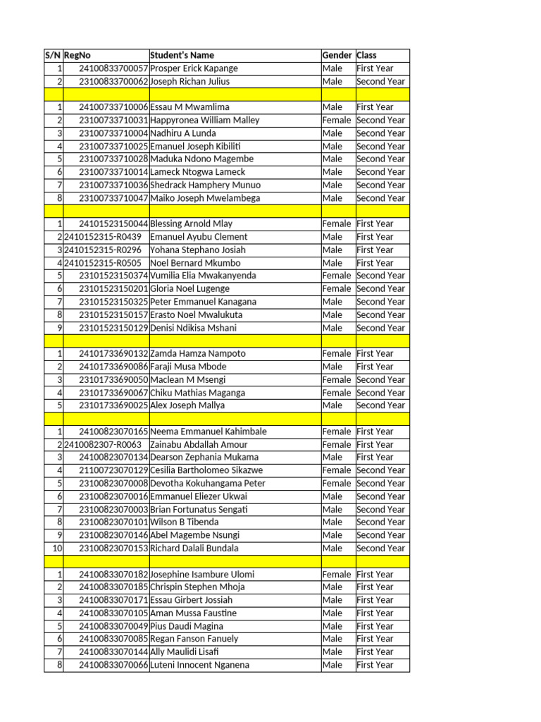 Student List Including Erasto Lugenge | PDF | Engineering | Electricity