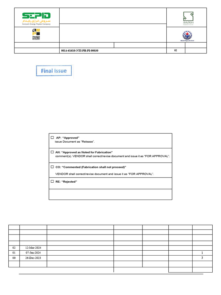 Hydro Test Procedure for Pipes | PDF | Pipe (Fluid Conveyance) | Pump