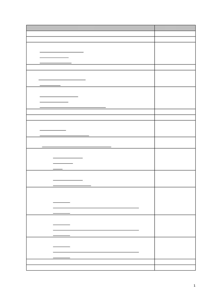 Incontinence Care Plan for Mrs. Gold | PDF | Urinary Incontinence | Pain