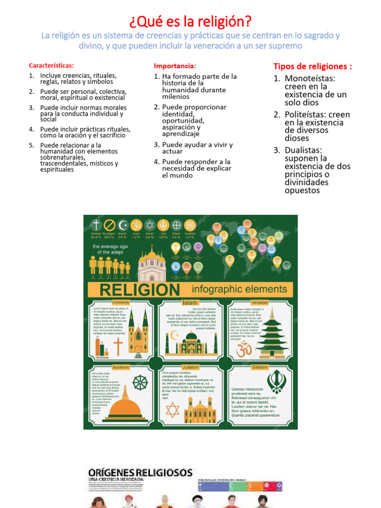 Definición y Tipos de Religión | PDF