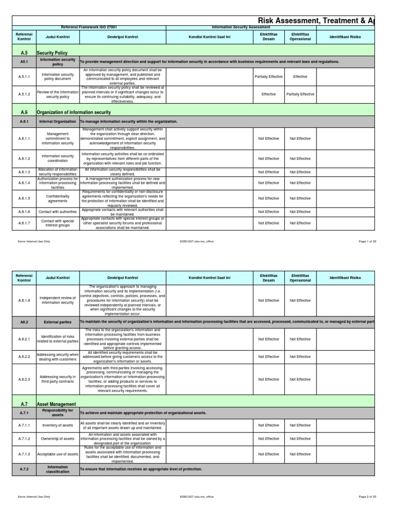 Template ISMS Tahap IV - Conducting Risk Assessment & Planning Risk Treatment -Rev1 ...