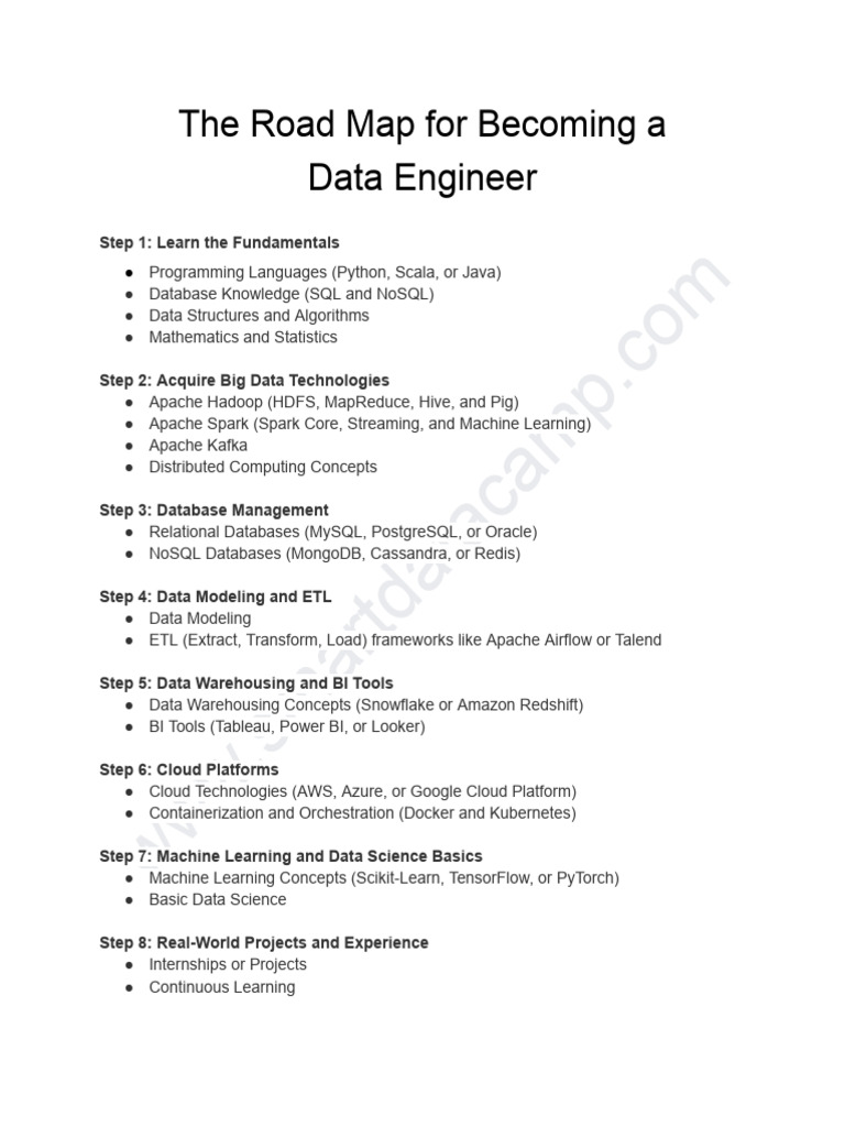 Data Engineering Roadmap Overview | PDF
