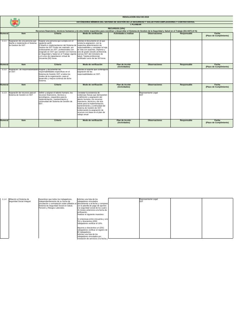 Estandares Minimos Resolucion 0312 de 2019 | PDF | Historial médico | Asistencia sanitaria ...
