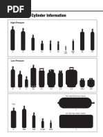 Industrial Gas Cylinder Identification Chart BOC - tcm410 542206 | PDF ...