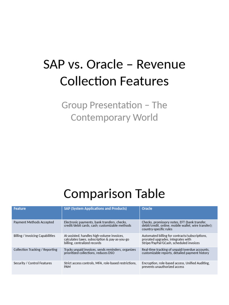 SAP Vs Oracle Revenue Collection | PDF