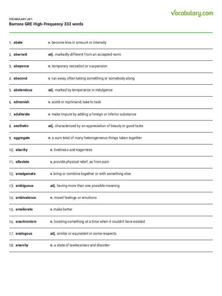 Learn Words - English Dictionary | PDF