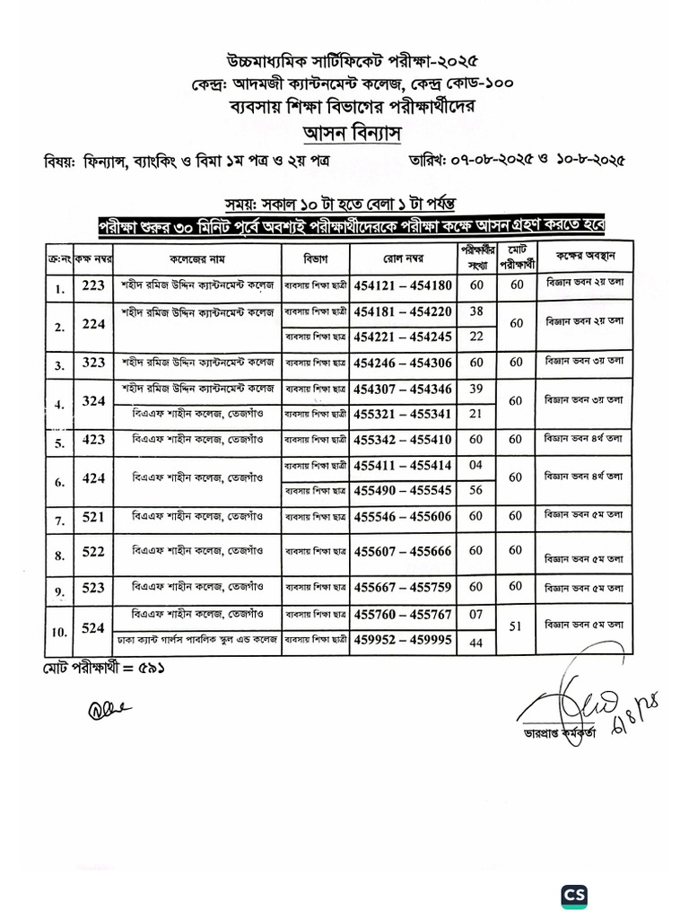HSC-seat-plan - 1 | PDF