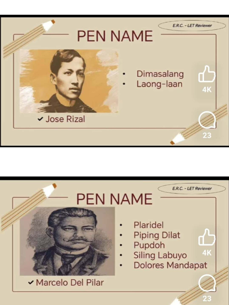 Filipino Writers' Pen Name | PDF
