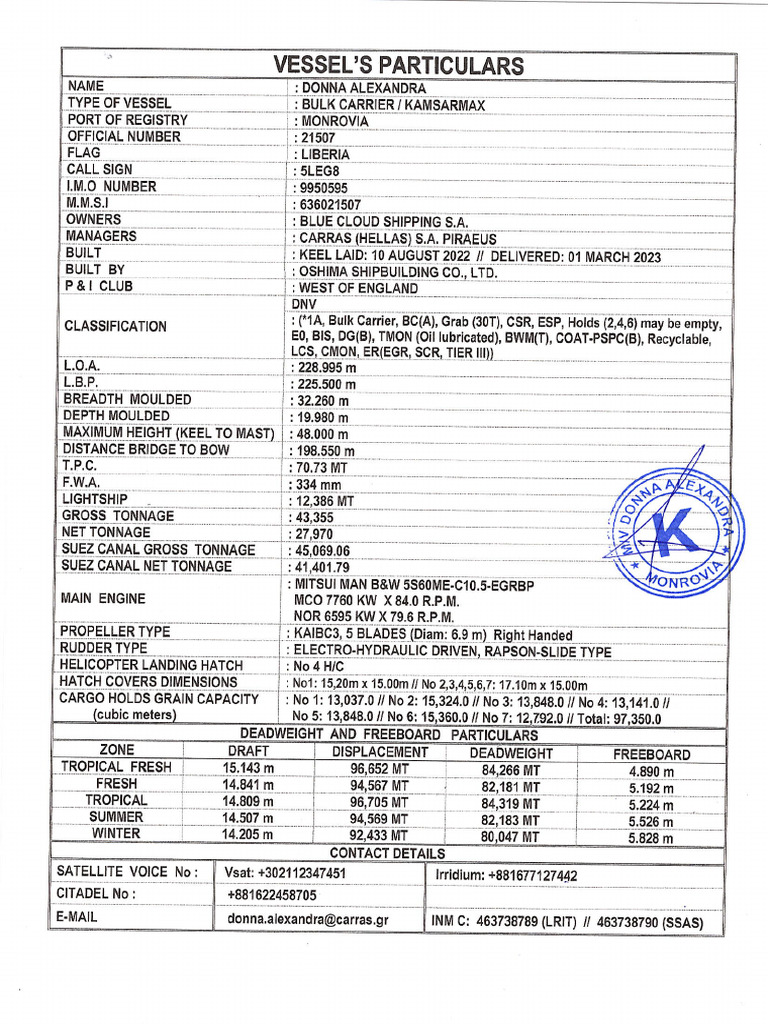 Vessel's Particulars Donna Alexandra | PDF