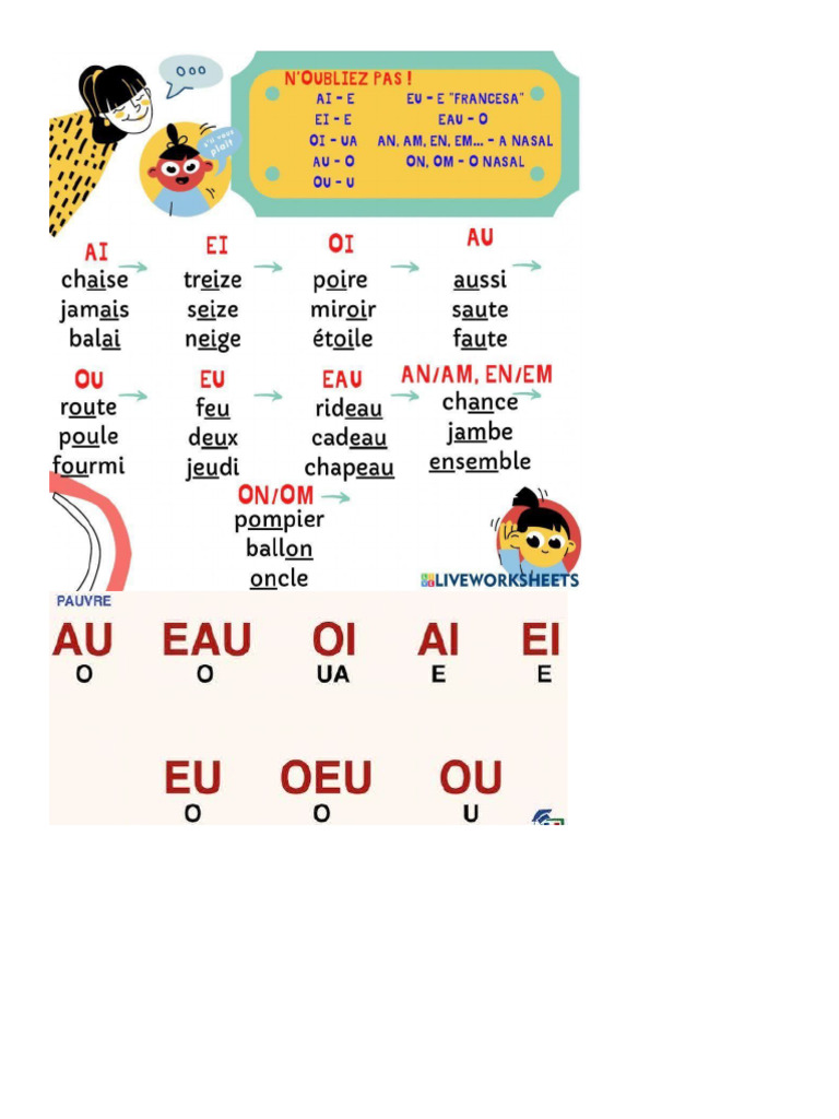 Doc1 | PDF