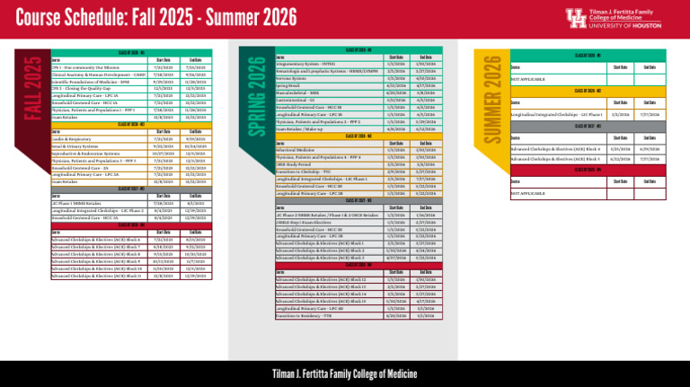 Course Schedule Fall 24 Summer 25 | PDF | Medical Specialties | Health Care