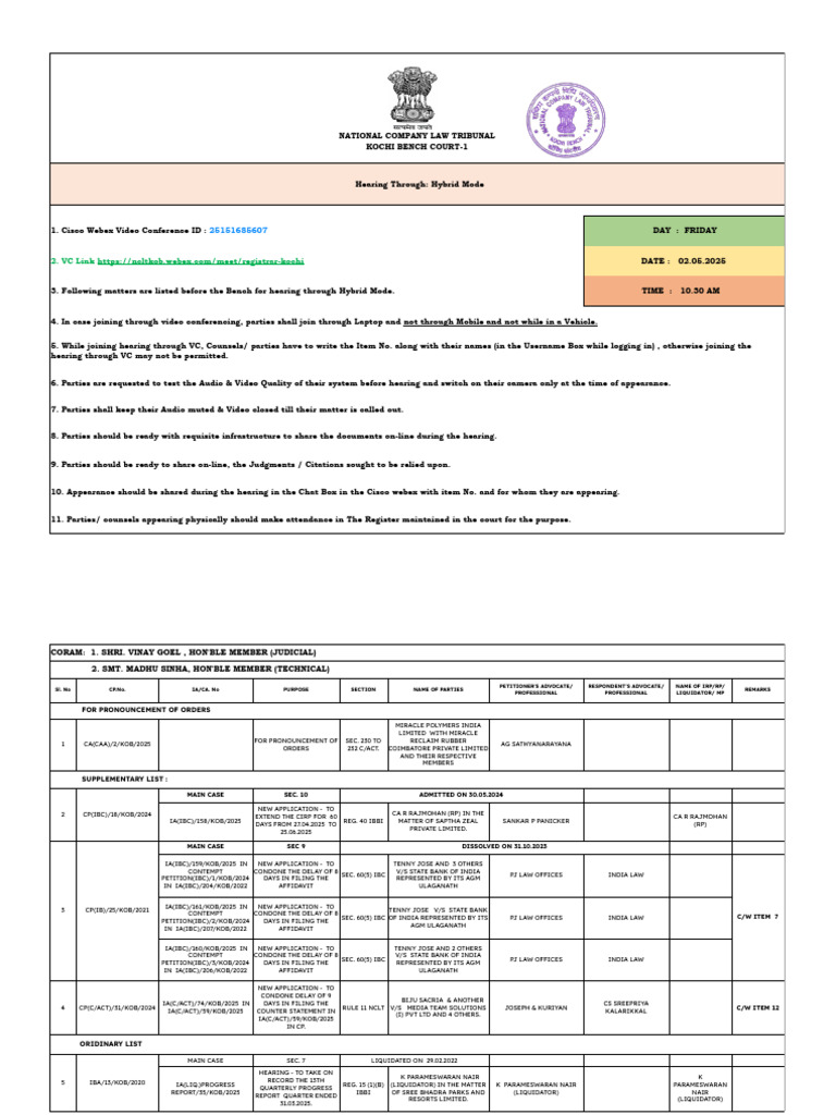 Daily Cause List - 02.05.2025 | PDF
