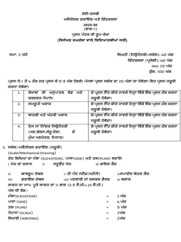 10th Mechanical Drawing Painting Structure of Question Paper 2025-26 ...