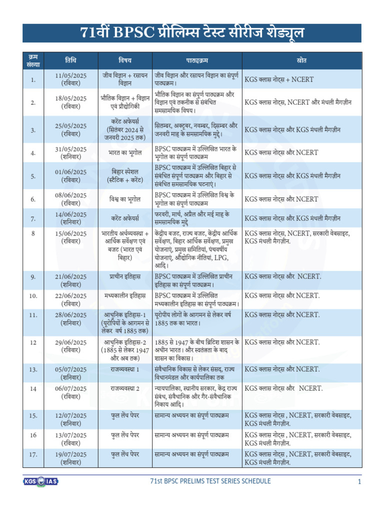 Test Schedule (Updated) - 8603056941 | PDF