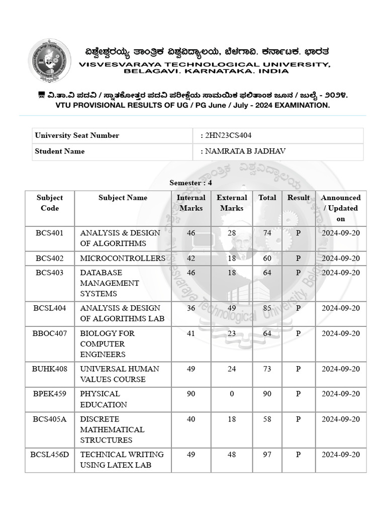 4th Sem Marksheet | PDF
