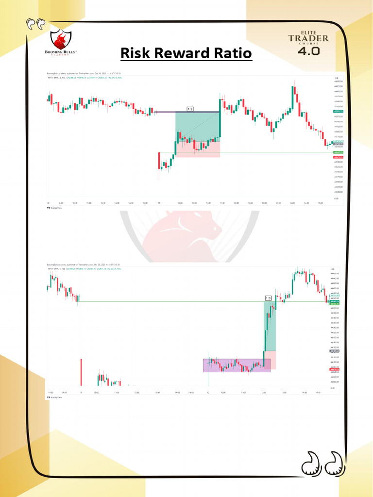 Risk Reward Ratio | PDF