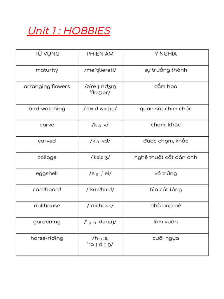 Hobbies Vocabulary and Activities | PDF