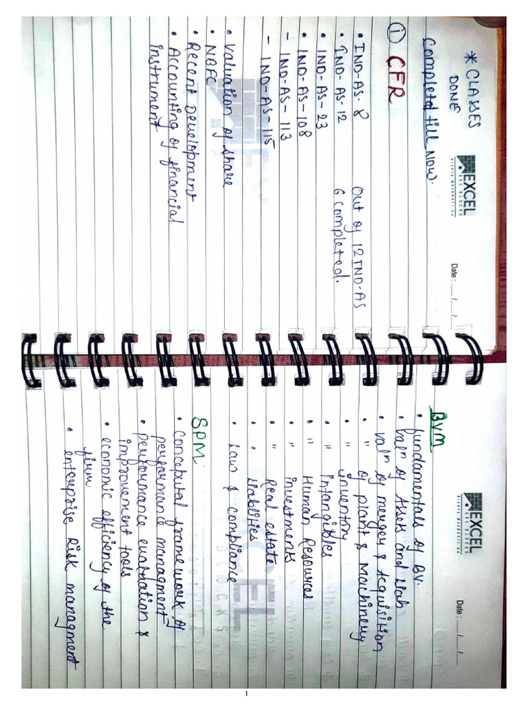 Syllabus and Class Complete | PDF