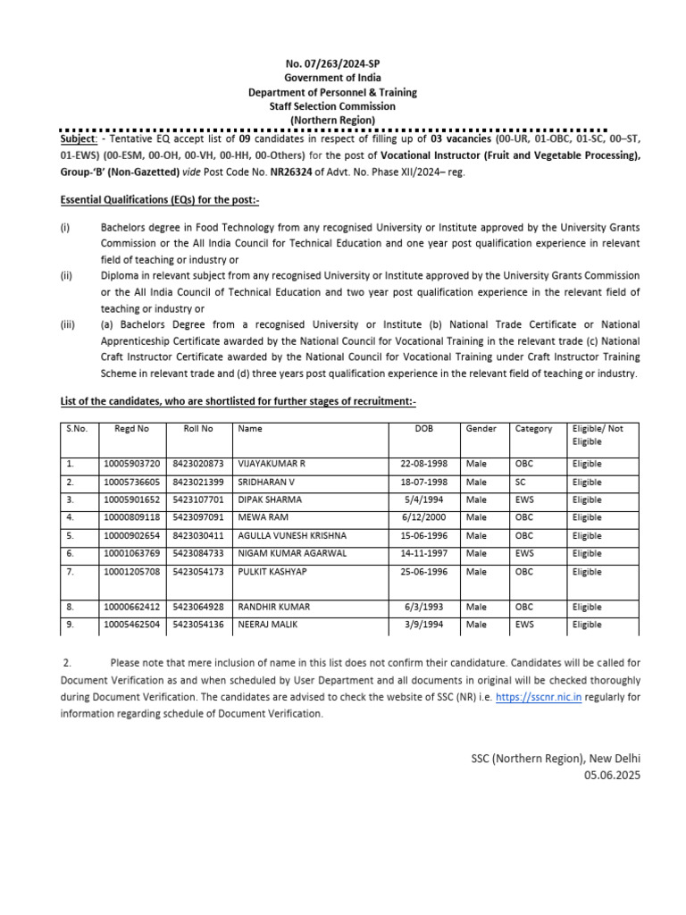 Tentative OK LIST OF NR26324 05062025 | PDF | Vocational Education ...