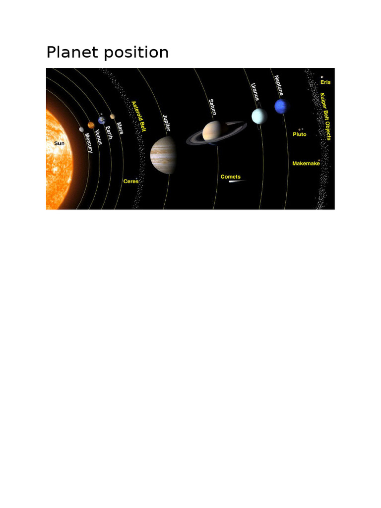 Planets Position | PDF